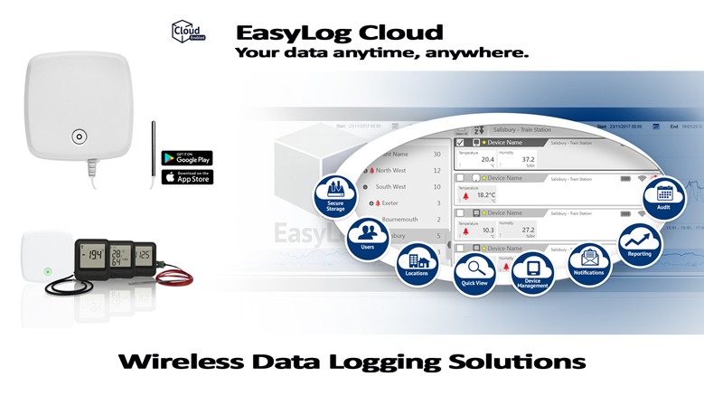 EMI-LDA.COM prefered online shop for measuring instruments ...